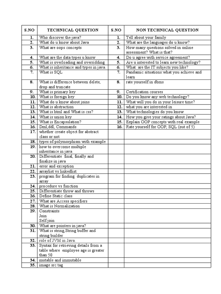 Virtusa Interview Questions Pdf Class Computer Programming Method Computer Programming