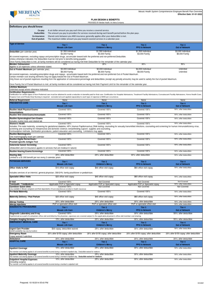 Benefits Summaries-Health Dental Vision | PDF | Glasses | Patient