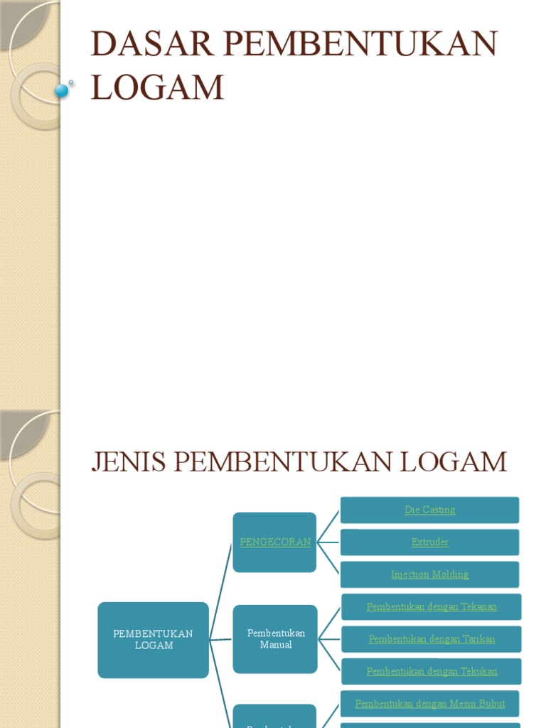 Dasar Pembentukan Logam Pdf