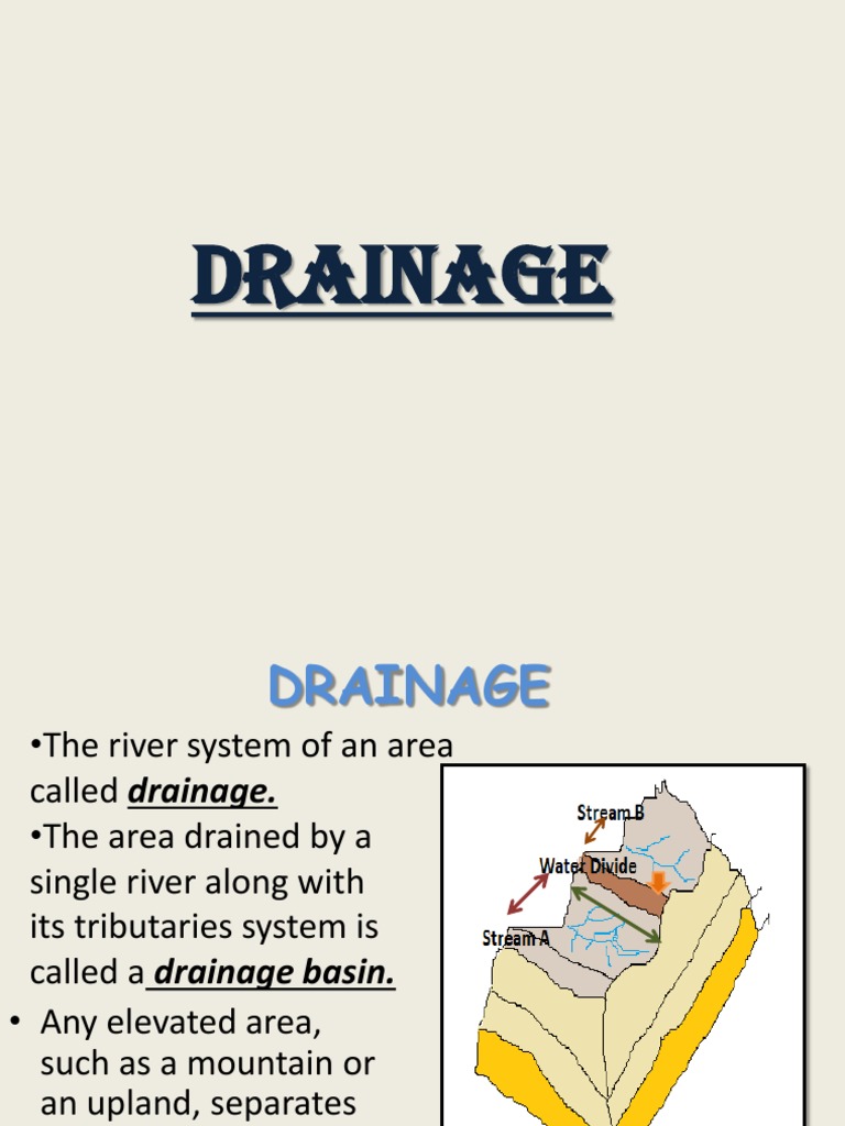 DRAINAGE | PDF | Indus River | Landscape