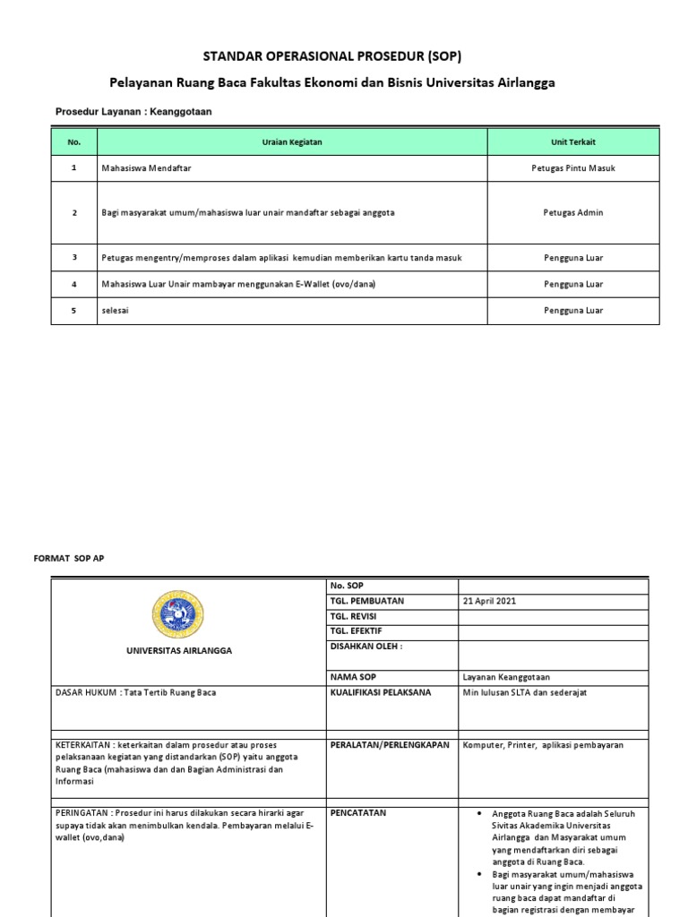 21-SOP Pelayanan Ruang Baca Fakultas Ekonomi Dan Bisnis Universitas Airlangga | PDF