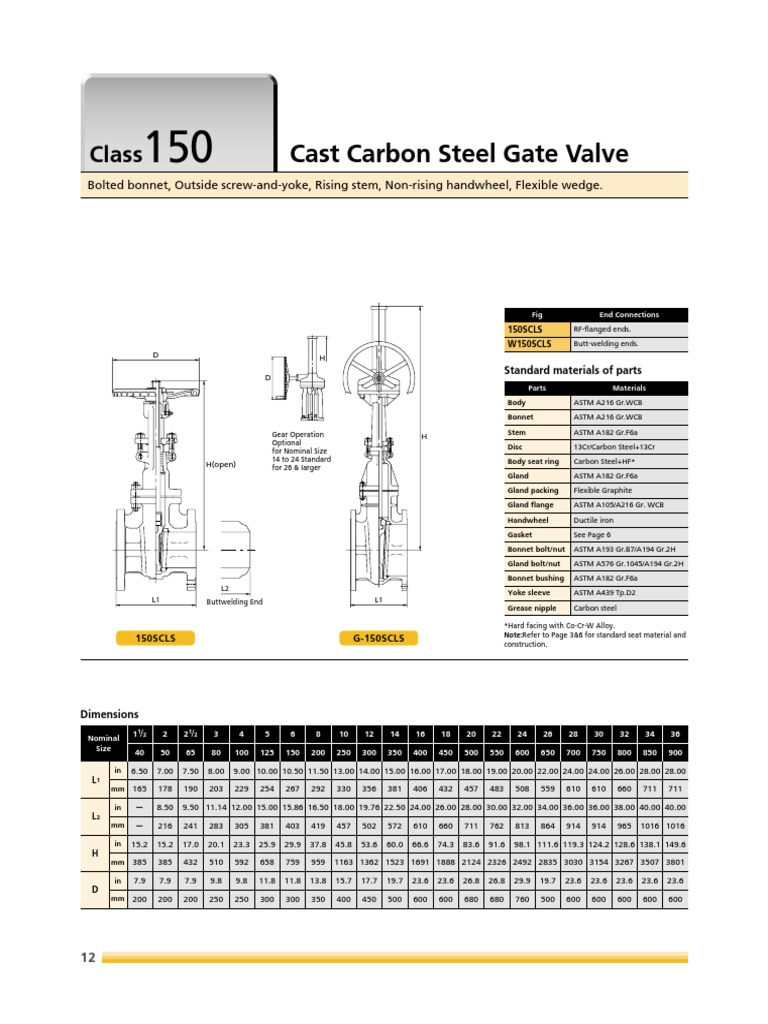 Technical specifications and dimensional drawings for a 150 class ...