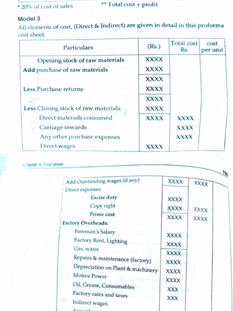 Cost Sheet 3 Template | PDF | Expense | Cost Of Goods Sold