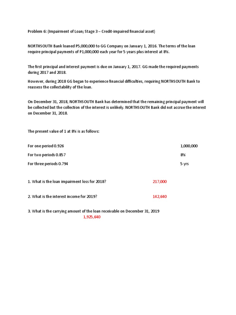Loan Receivable 6 | PDF