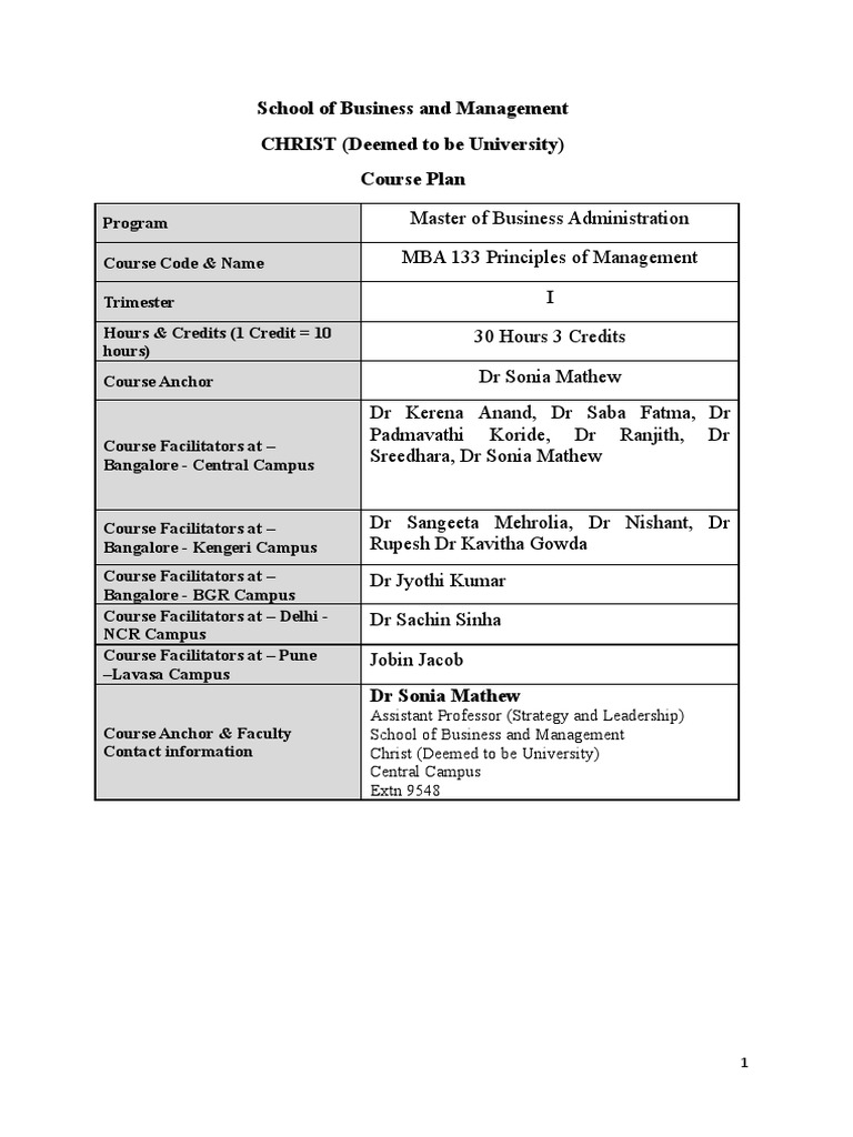 POM Course Plan | Download Free PDF | Leadership | Theory