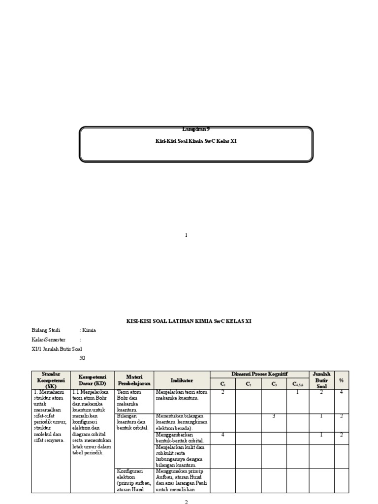 LAMPIRAN 9 - Kisi-Kisi Soal Kimia SWC | PDF