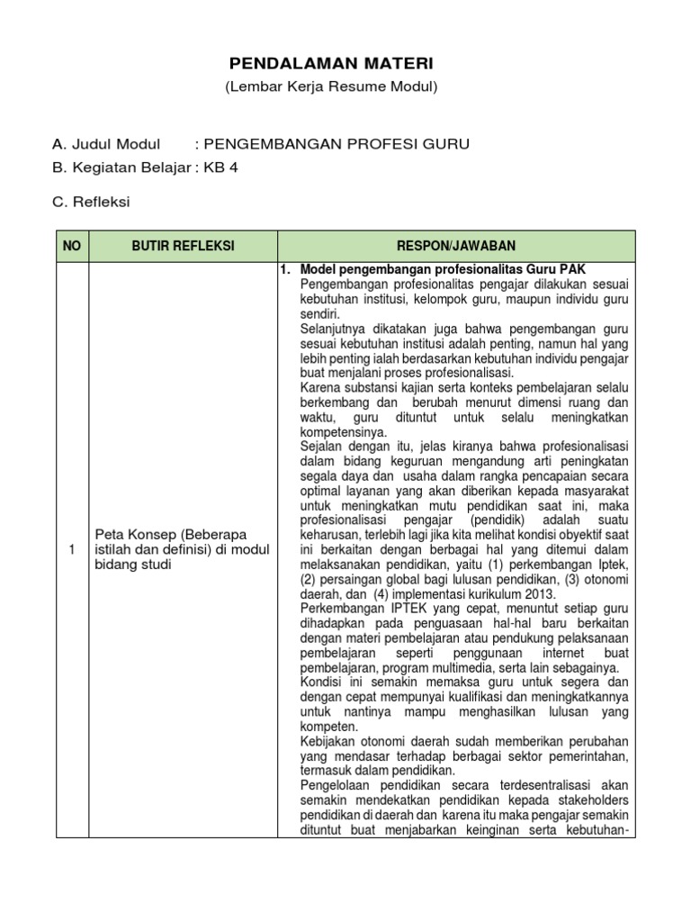 PPG KB 4-Materi Tambahan KB 4 - Resume | PDF