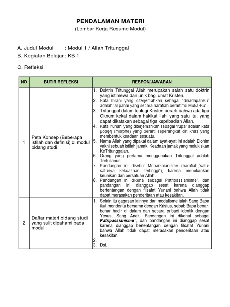 Modul 1 KB 1 Resume | PDF | Filsafat