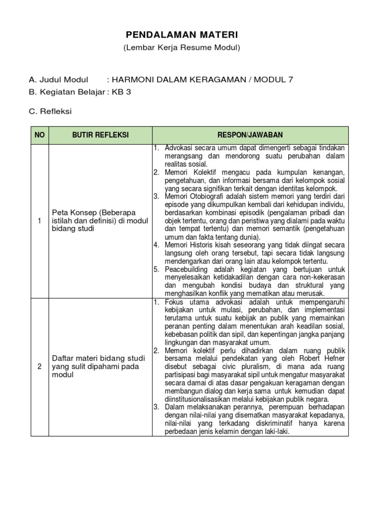 Modul 7 - KB 3 - Resume | PDF