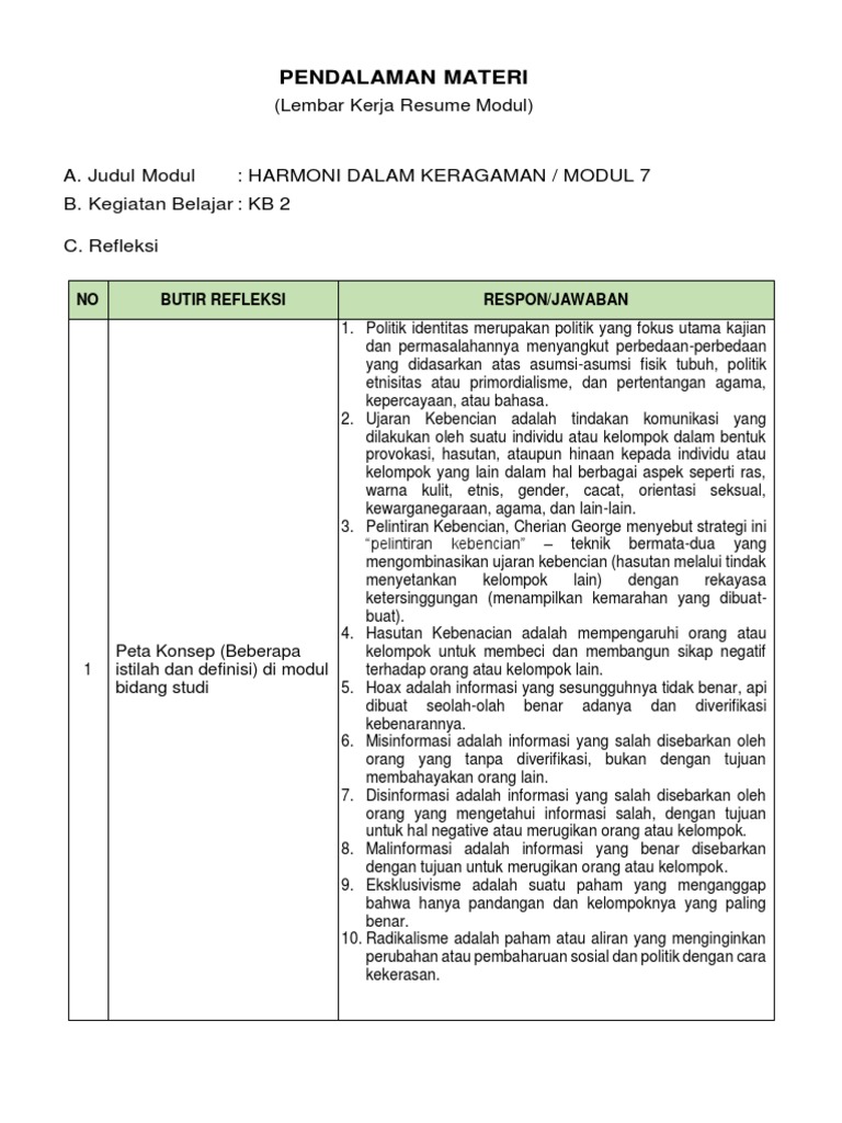 Modul 7 - KB 2 - Resume | PDF