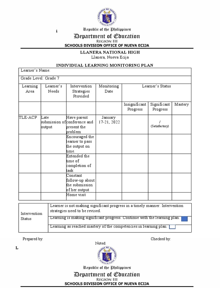 Individual Learning Monitoring Plan (Sample Template) | PDF | Learning | Cognitive Psychology