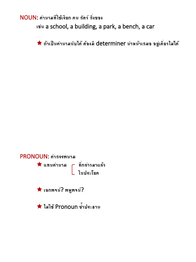 Basic Grammar For Toefl Itp Pdf