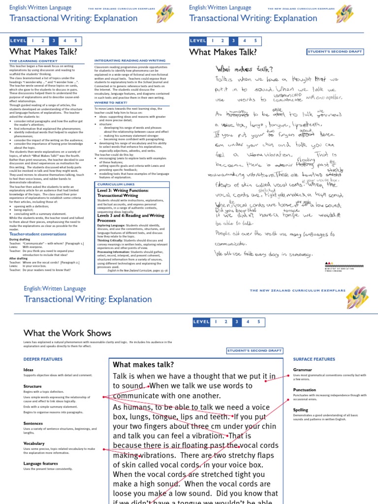 What Makes Talk? What Makes Talk?: Transactional Writing: Explanation ...