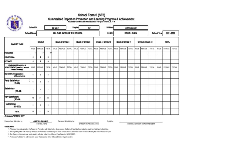 School Form 6 Summarized Report On Promotion and Learning Progress ...