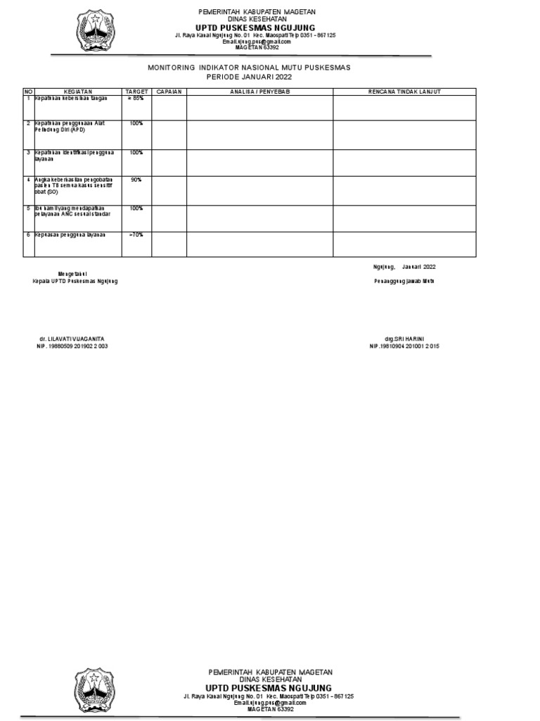 Form Monitoring Mutu 2022 | PDF