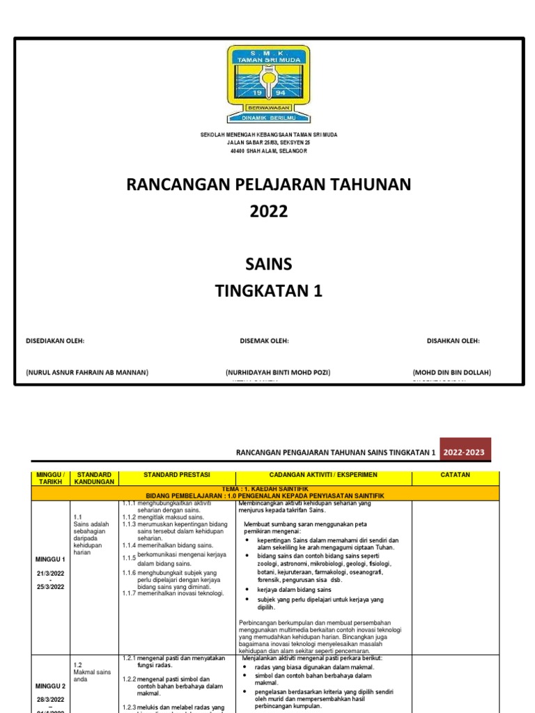 RPT Sains T1 2022 - 2023 | PDF