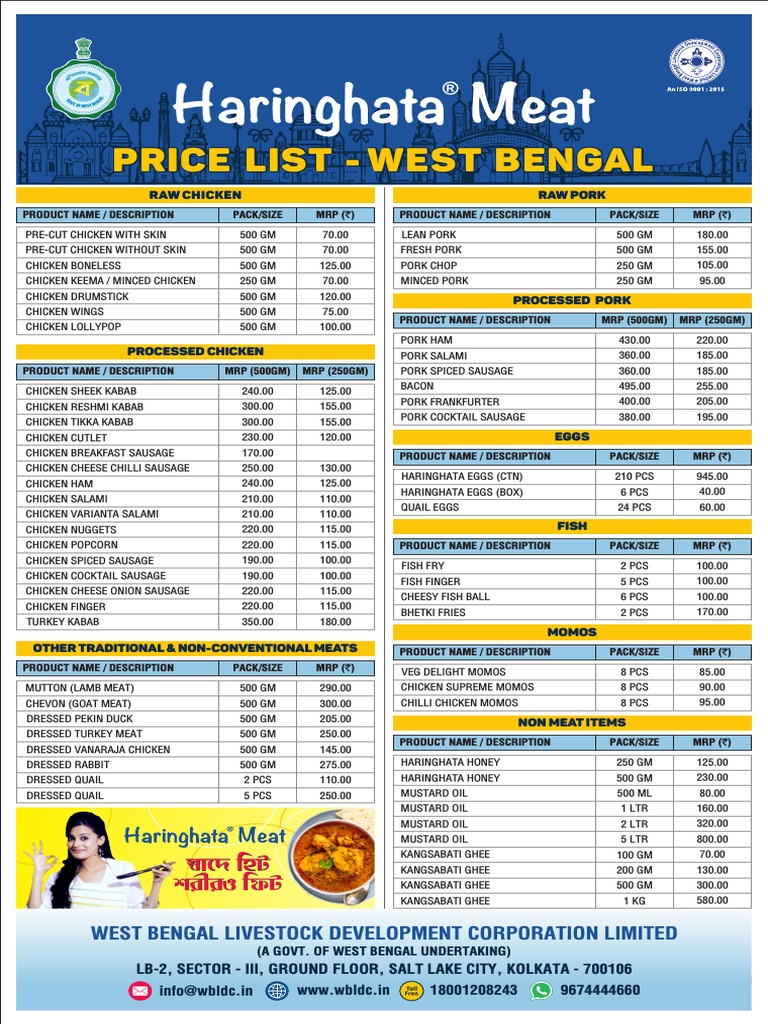 Haringhata Meat Price List 2025 | PDF | Sausage | Pork