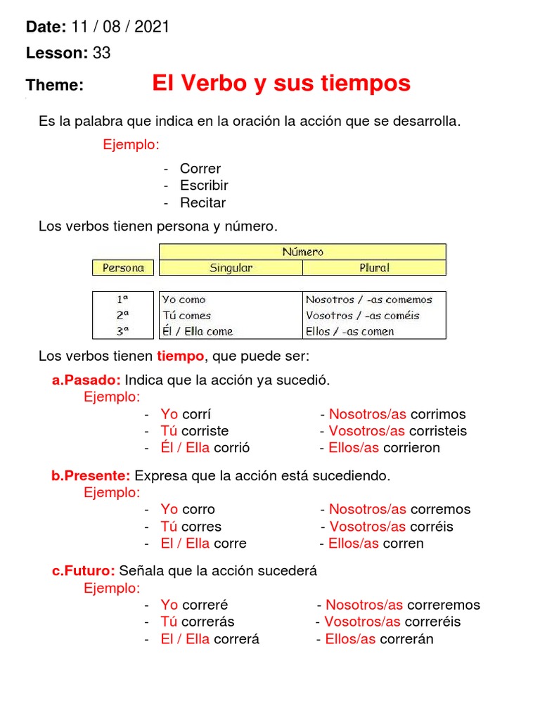 4° Clase - El Verbo y Sus Tiempos | PDF
