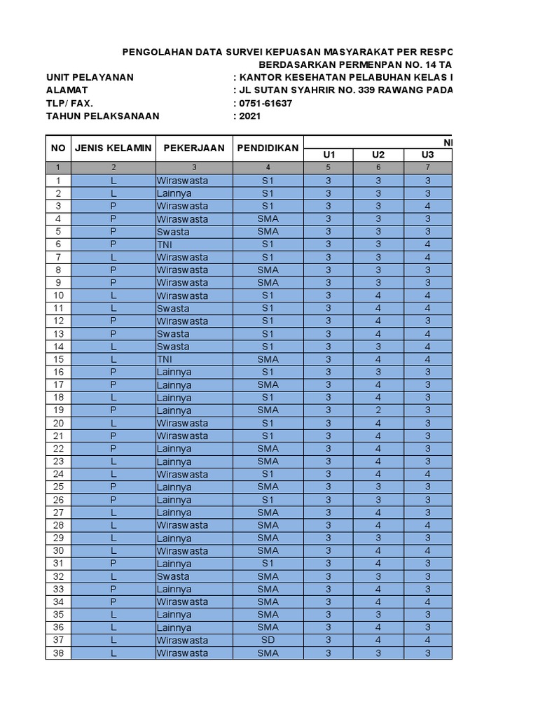 Pengolahan Data Survey | PDF