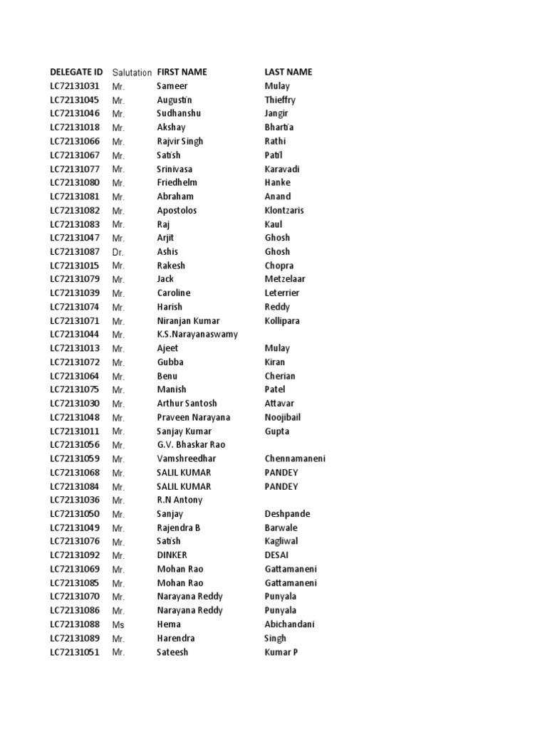 Delegate Id First Name Last Name | PDF