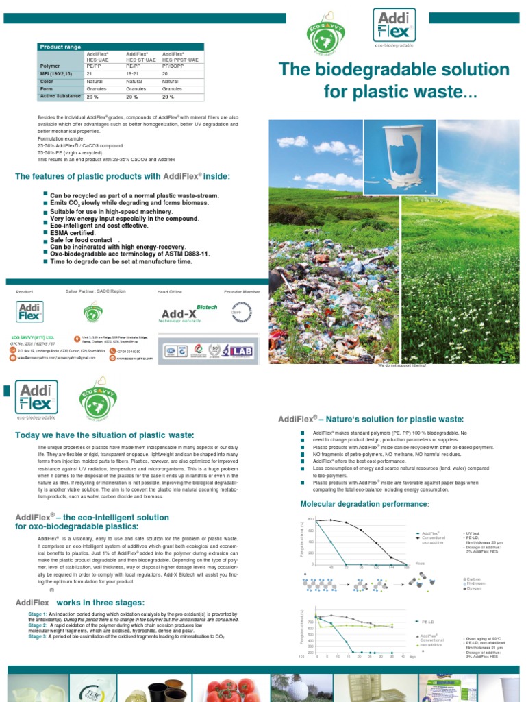 Biodegradable Plastic Additive Eco Savvy | PDF | Plastic | Biodegradation