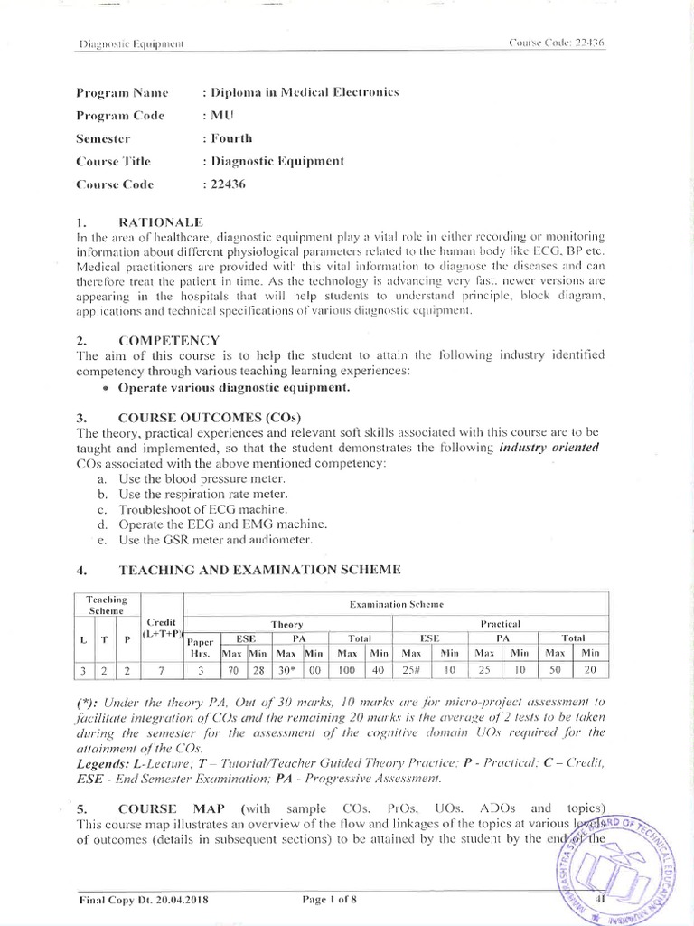 Diagnostic Equipment Pdf