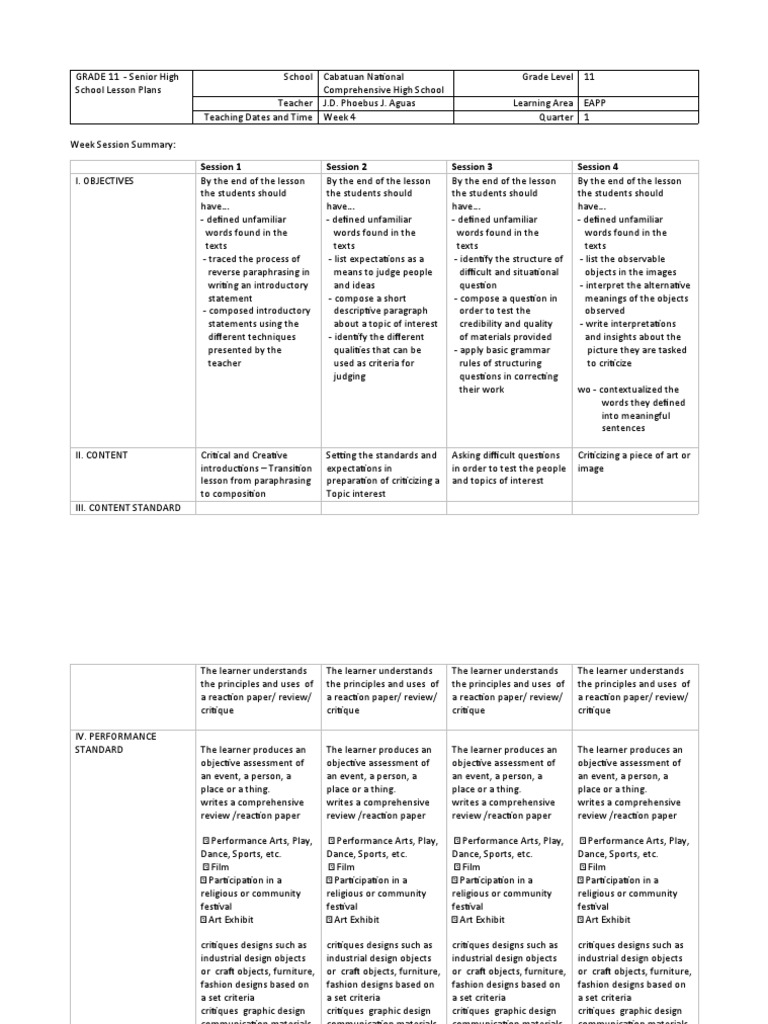 Grade 11 Lesson Plans Critiquing Art | PDF | Educational Assessment ...