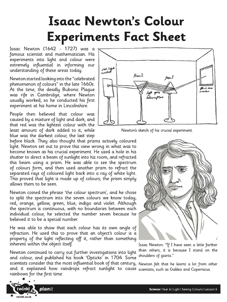 Isaac Newtons Colour Experiments Fact Sheet | PDF
