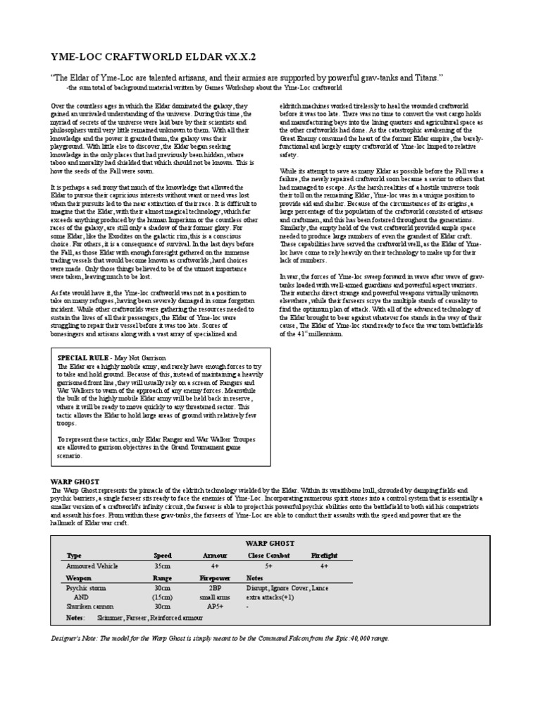 Yme-Loc Craft World Background | PDF | Armoured Fighting Vehicles ...