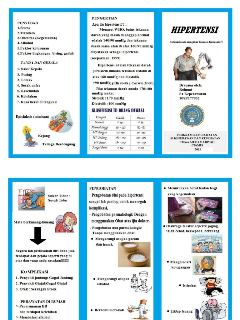 Liflet Hipertensi | PDF