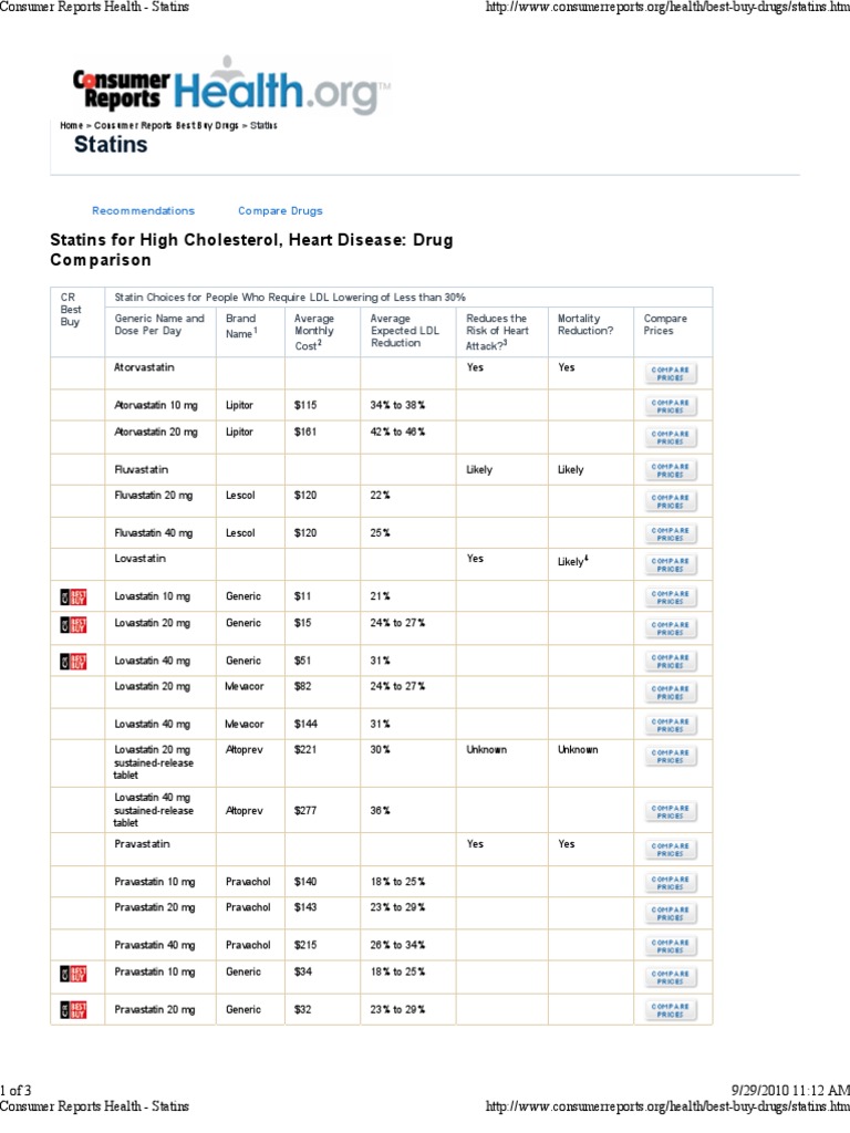 Cholesterol Drugs Compared | Download Free PDF | Statin | Organic Compounds