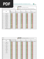 Diagrama de Corlett | PDF | Anatomia | Membros (anatomia)