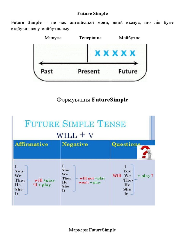 Future Simple | PDF