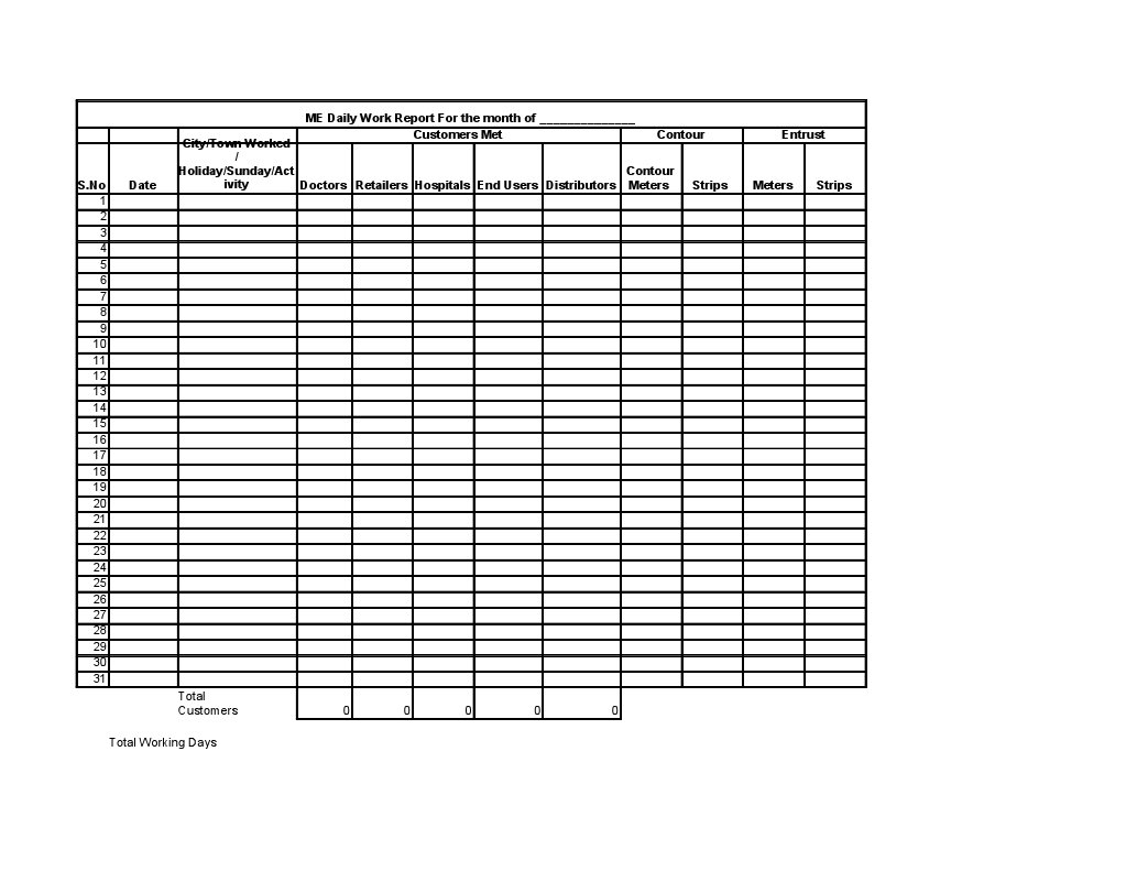 ME Daily Work Report Summary | PDF