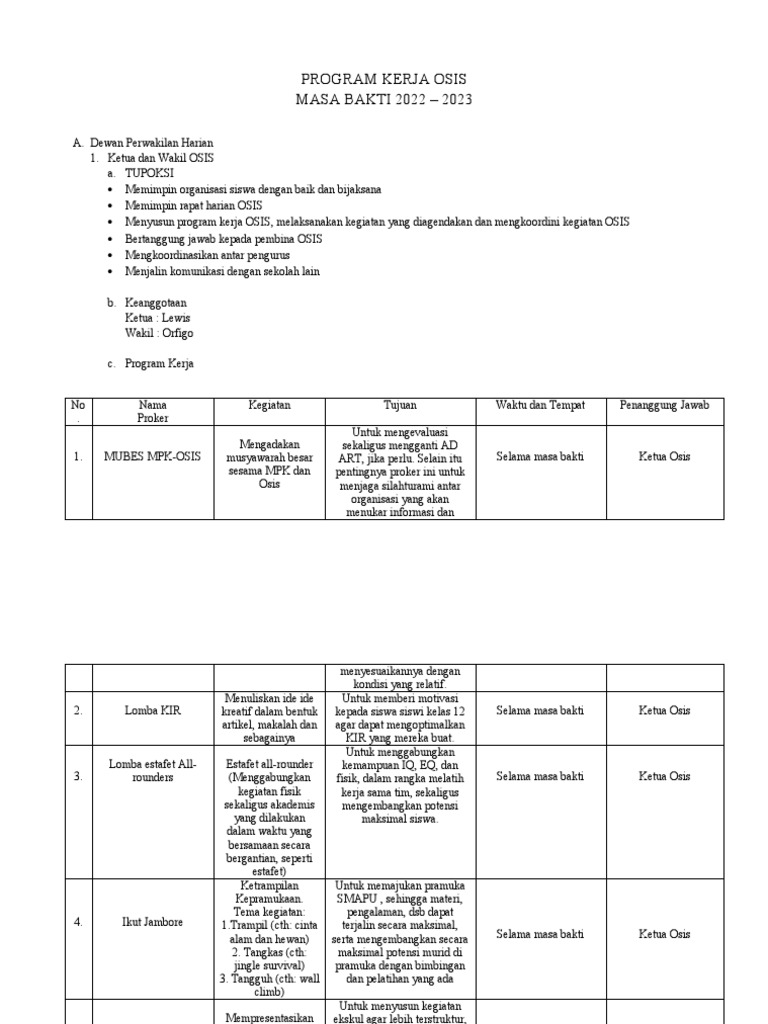 Program Kerja OSIS 2022-2023 | PDF | Karier & Perkembangan | Kajian Bahasa Asing
