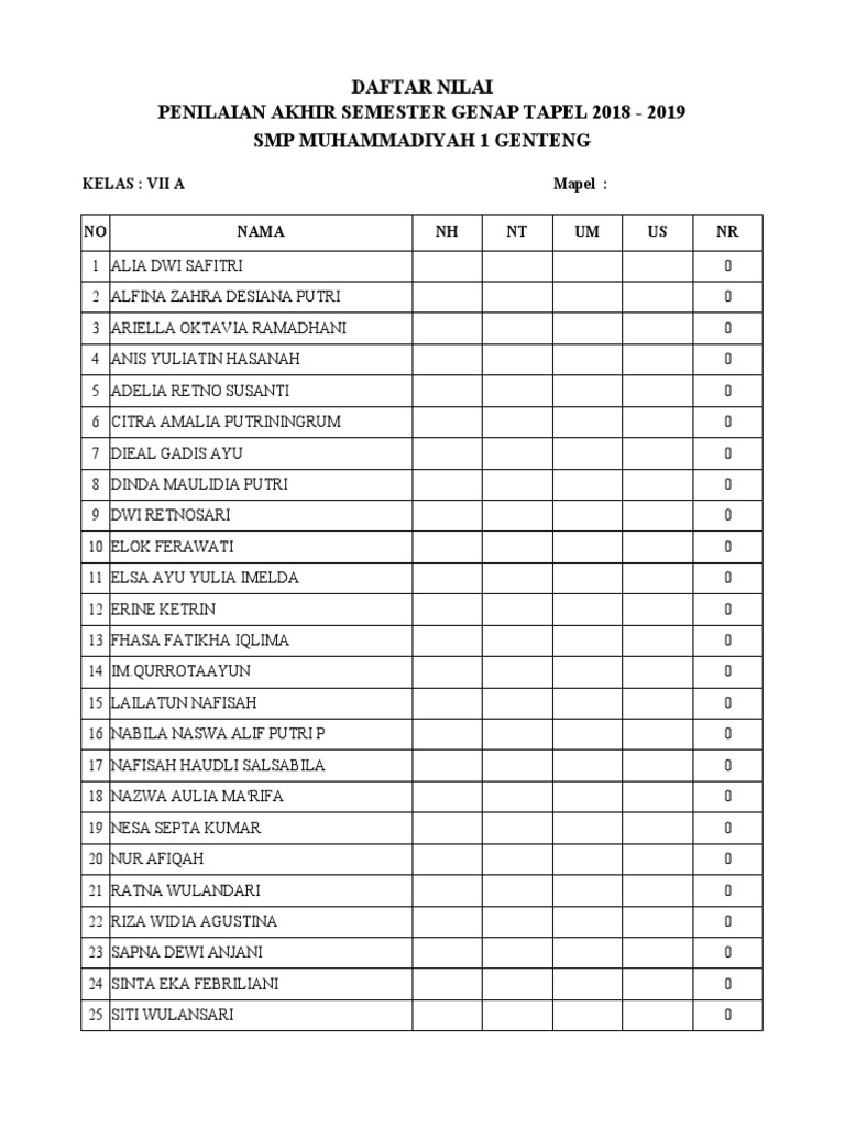 Daftar Nilai Ipa Kelas 8 Sem 2 2019 | PDF