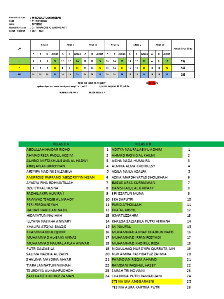 FORMAT ABSEN 2022 2023 (AutoRecovered) | PDF