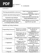 ESP 8 Q2 Week 2 | PDF