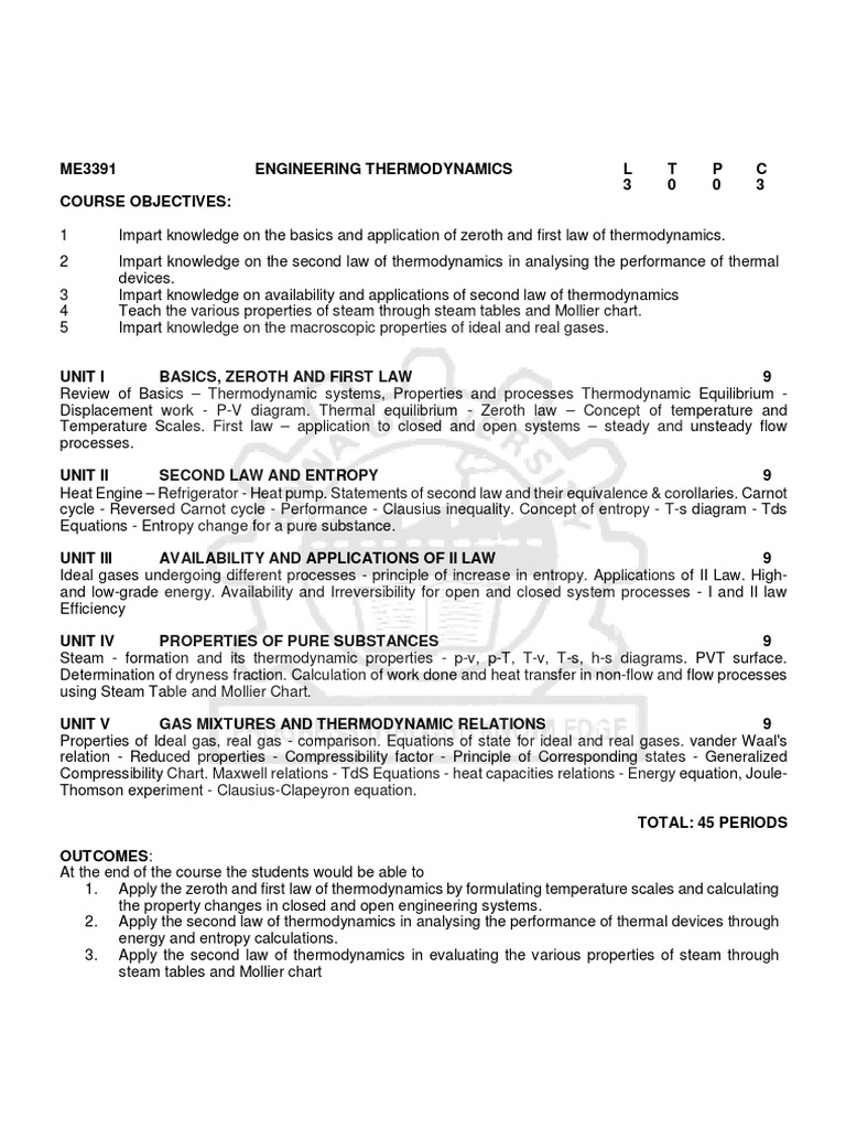 ETD Syllabus | PDF | Thermodynamics | Second Law Of Thermodynamics