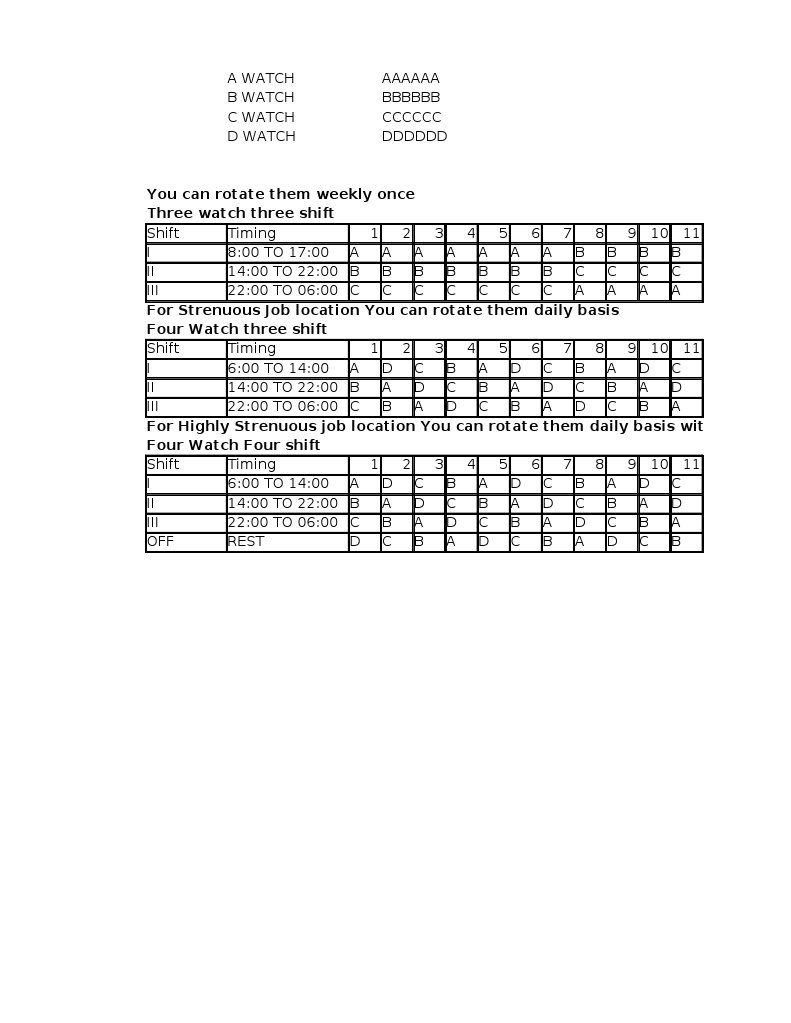 Shift Timings and Rotation Schedules | PDF
