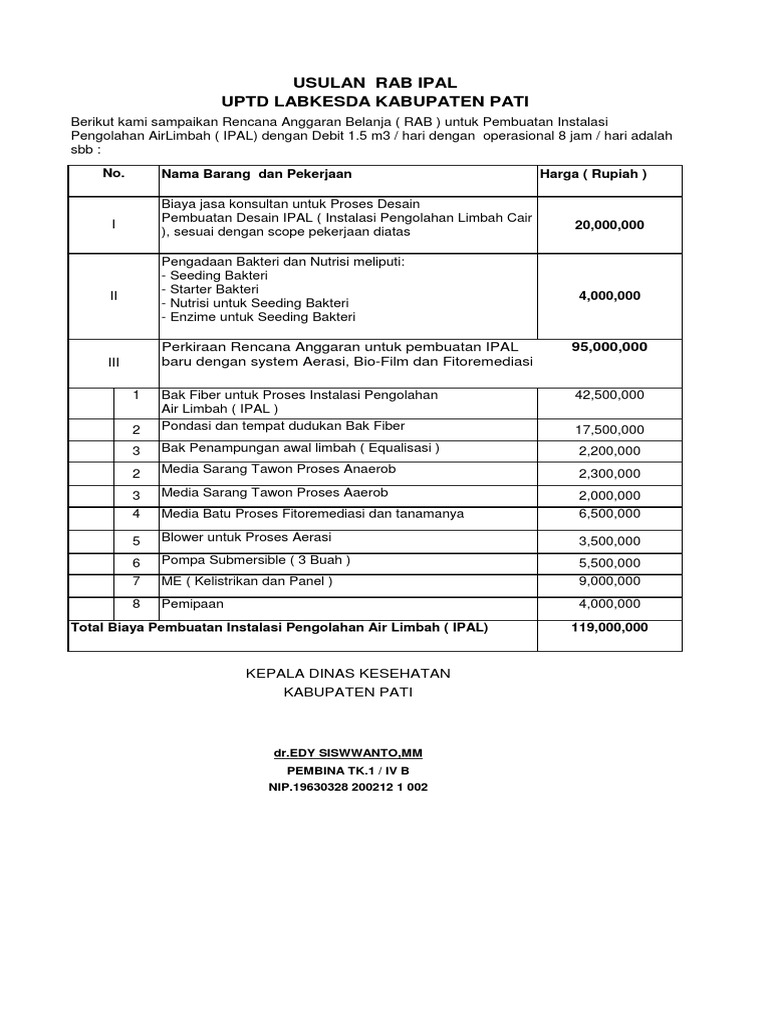 RAB Pembuatan IPAL Labkesda Pati | PDF