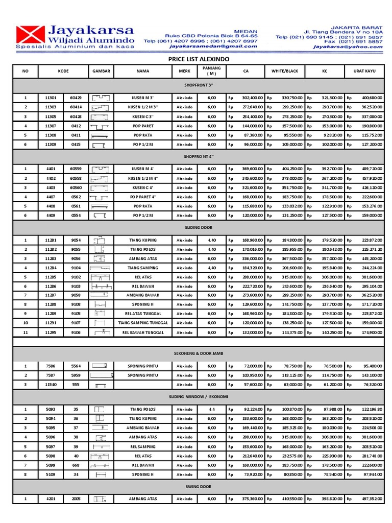 Bahan. Profil Alluminium - Alexindo | PDF