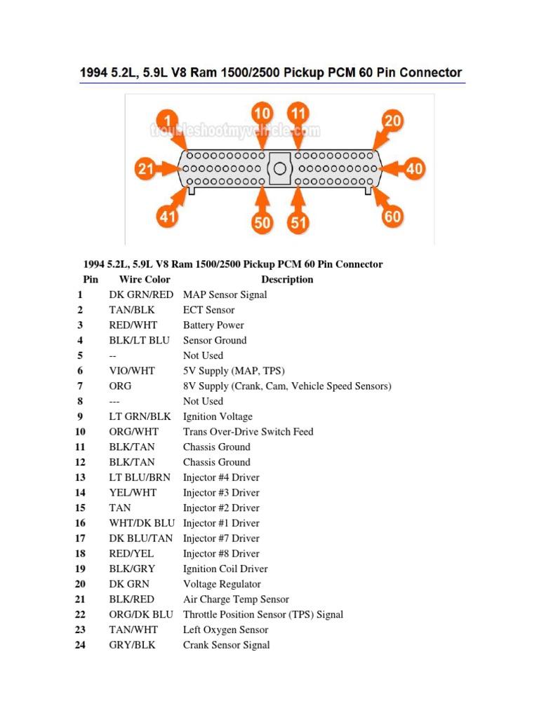 PCM 1994 V8 Dodge Ram 1500, 2500 Pickup | PDF | Ignition System ...
