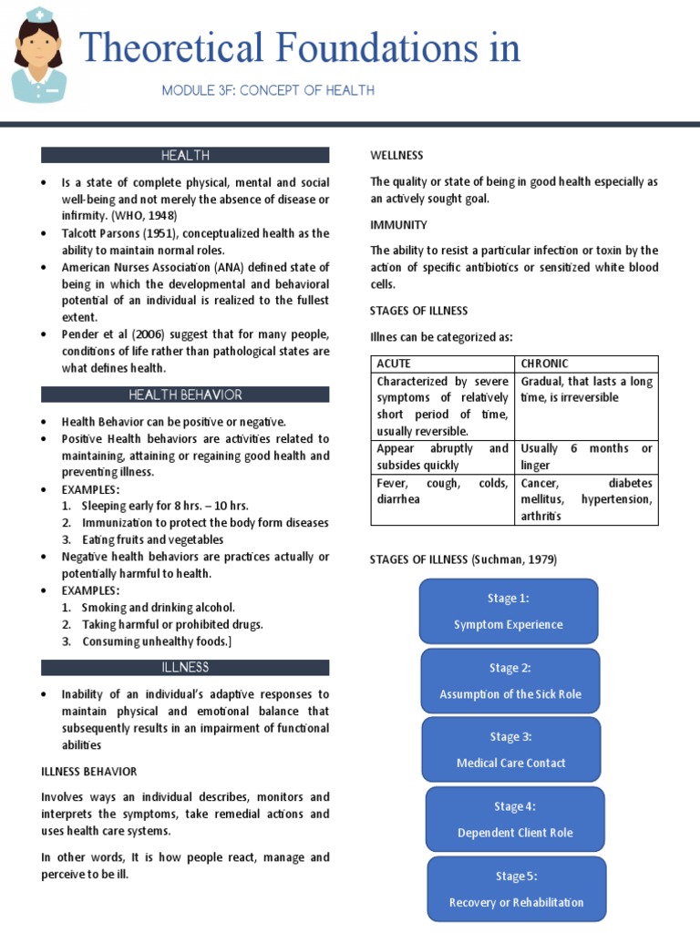 TFN 3F Concept of Health | Download Free PDF | Medicine | Epidemiology