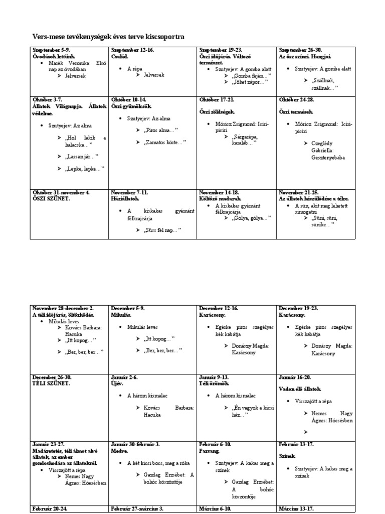 Vers Mese Kiscsoport | PDF