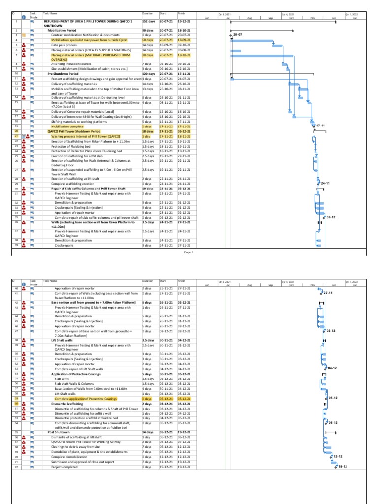 Prill Tower Repair Plan | PDF | Economic Sectors | Building Engineering