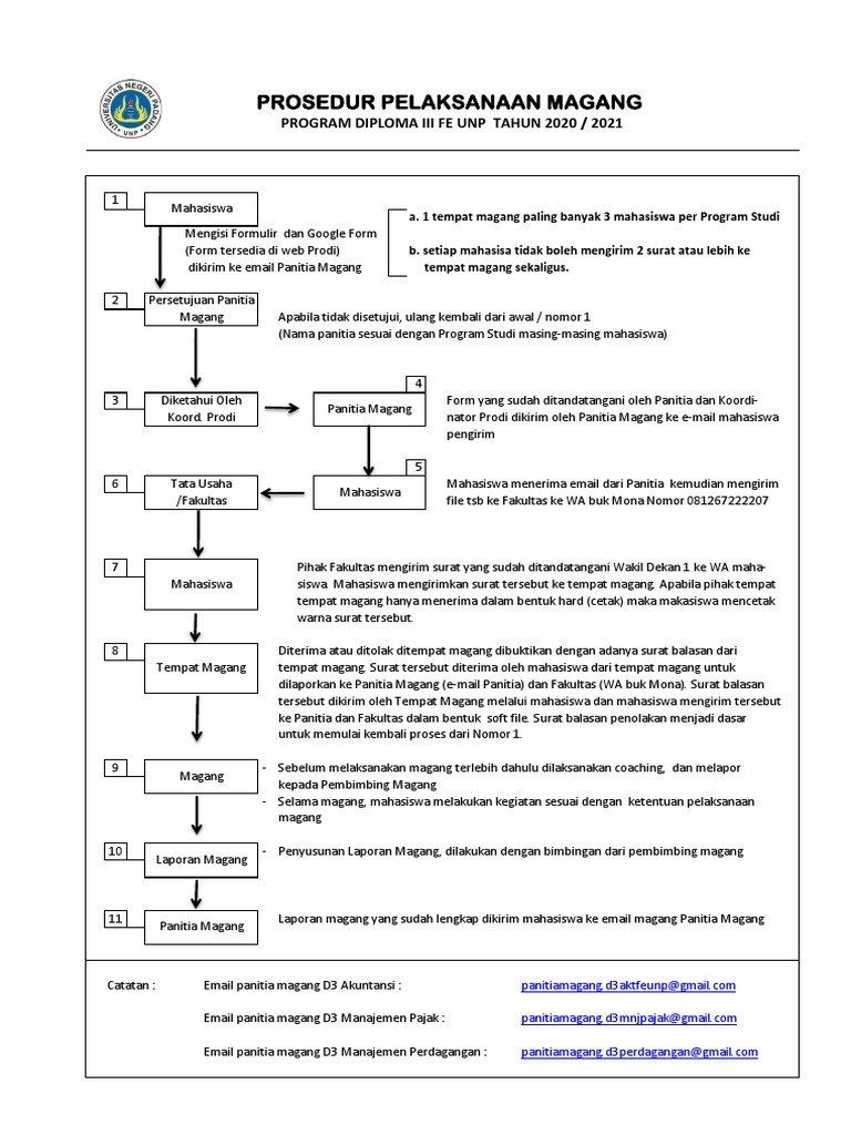 Prosedur Magang D3 FE UNP 2020/2021 | PDF