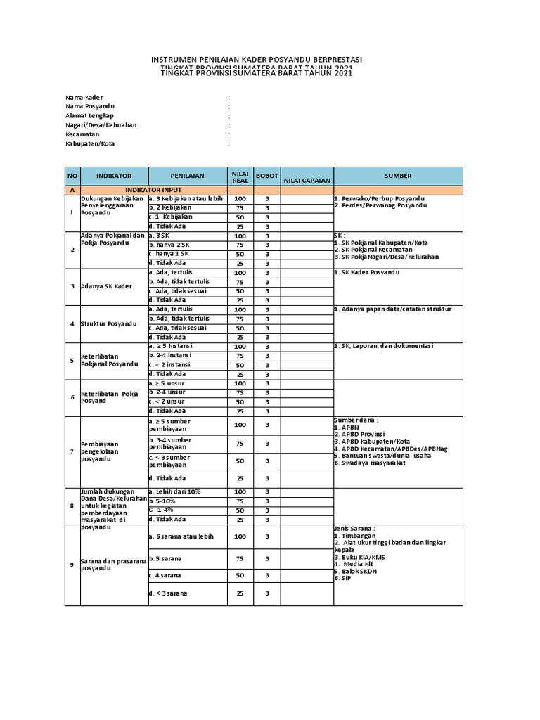 Instrumen Penilaian Kader Posyandu Berprestasi TK Prov Sumbar THN 2021 ...