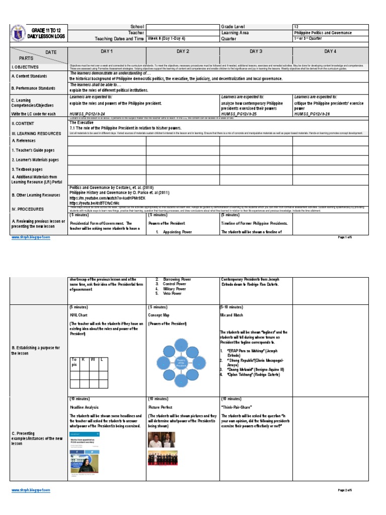 PPG Week H - The Executive | PDF | Teaching Method | Learning