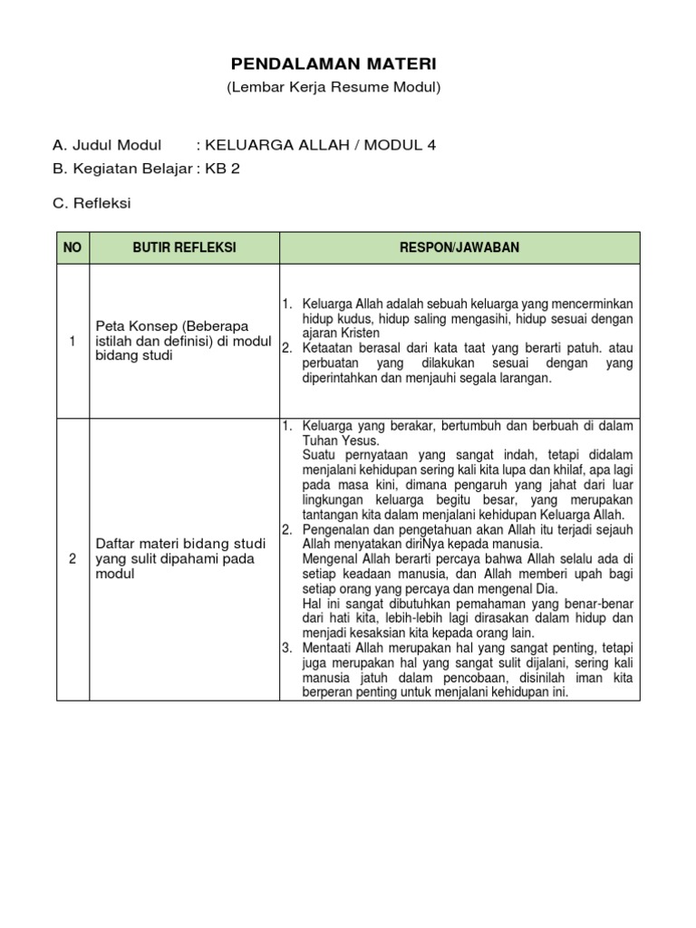 Modul 4 KB 2 - Resume | PDF